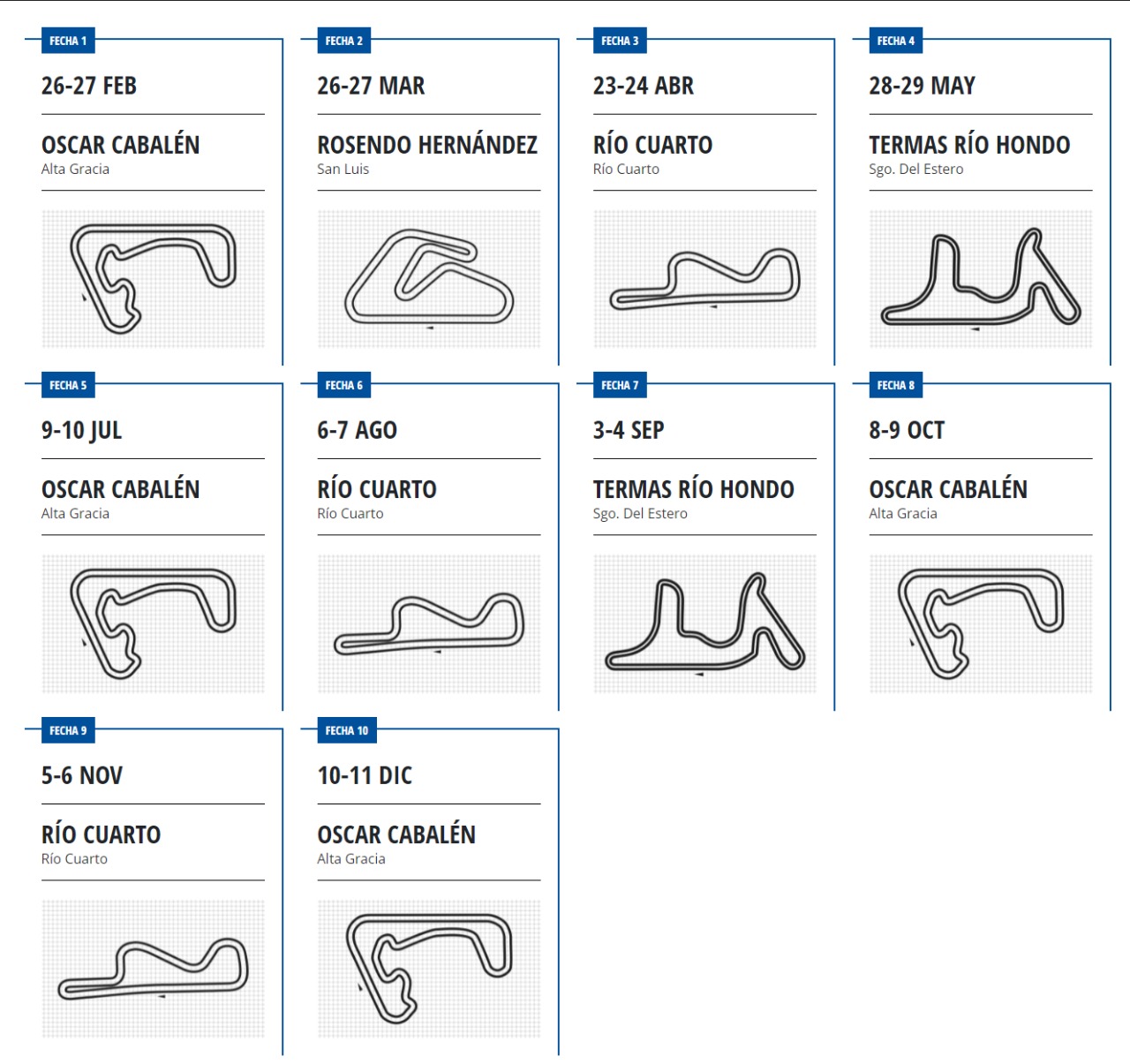 Se confirmo el calendario 2022 - Fórmula Renault Plus